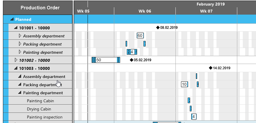 Collapsing and expanding